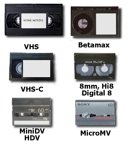 Video Production Tutorial: Converting Analog Tapes to Digital Media